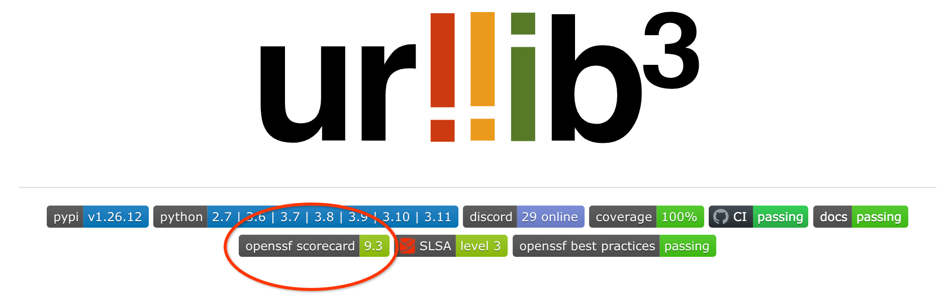 Show Off Your Security Score: Announcing Scorecards Badges – Open ...