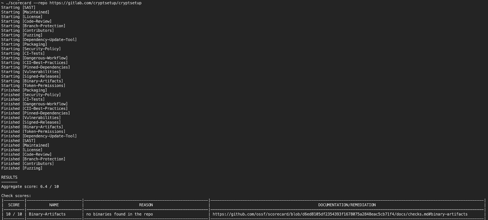 OpenSSF Scorecard Launches v4.12 with Support for GitLab – Open Source ...